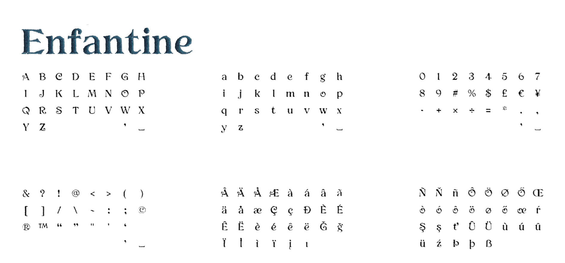 Nos typographies - Melocotone